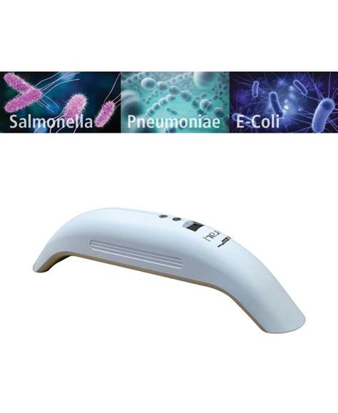 Teacher Classroom Essentials