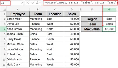 How To Find The Maximum Value In Excel With Condition Excel Insider