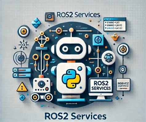 Sagar Kumar On Linkedin Getting Started With Ros2 What Is A Ros2