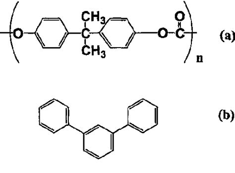 Figure 1 From Plastic Substrate With High Performance Using A New