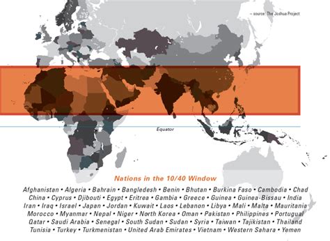 Global Impact In The 1040 Window For Every Man