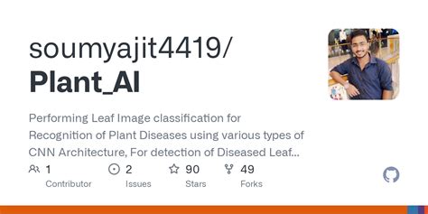 GitHub Soumyajit Plant AI Performing Leaf Image Classification For Recognition Of Plant