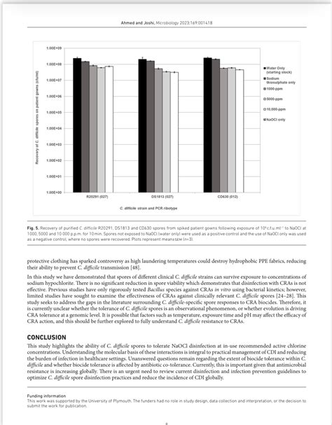 Solved Clostridioides Difficile Spores Tolerate Disinfection