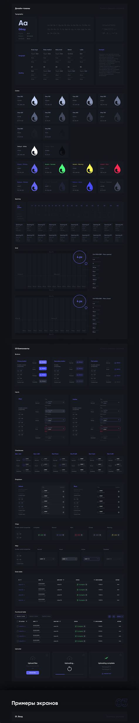 Factory Management Dashboard UX UI Design Behance