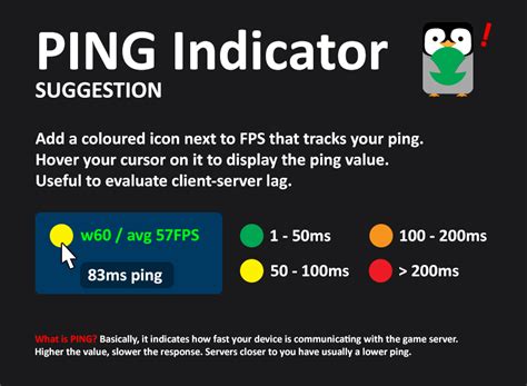 [ui] ping icon indicator r deeeepio
