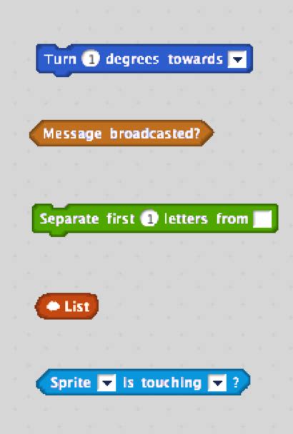 Cloud Lists Discuss Scratch