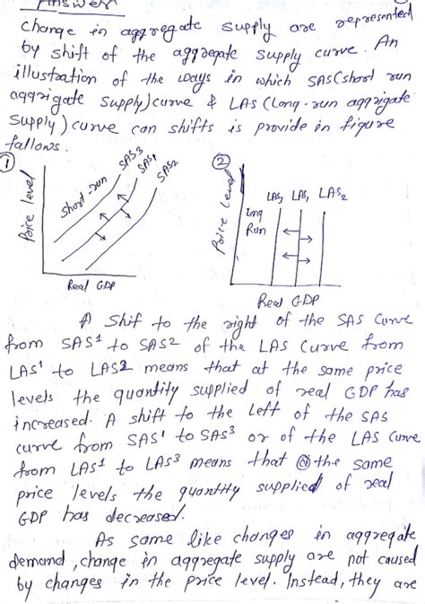 What Makes The Aggregate Supply Curve Shift And How Does A Shift In The Aggregate Supply Wizedu