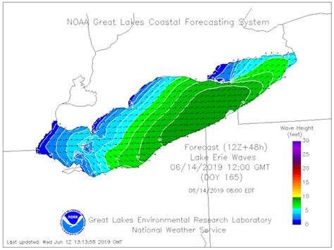 Lake Michigan Waves Up To 10 Feet High Winds Batter Great Lakes
