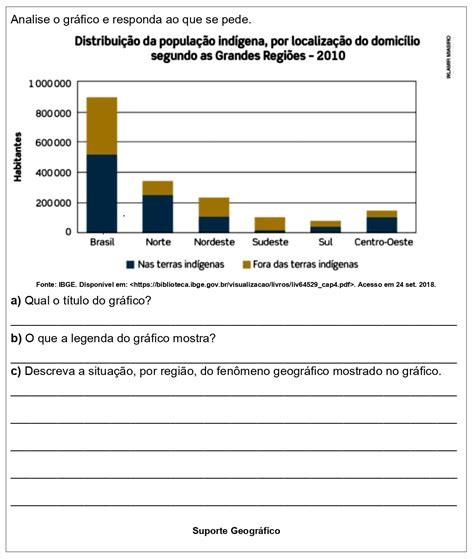 Atividade De Geografia 5 Ano População Brasileira Binkedu