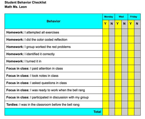 Printable Behavior Checklist Template