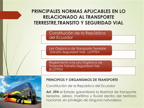 Modulo Ley De Transito Ppt