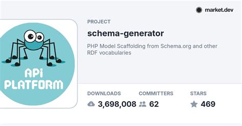 Schema Generator Ecosystem Directory Marketdev