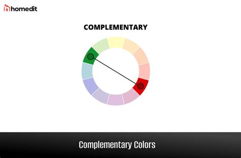 Color Spectrum The Meaning Of Colors And How To Use Them Color Spectrum The Meaning Of Colors And How To Use Them