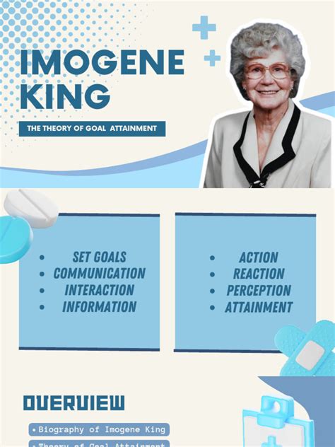 Imogene King Pdf System Goal