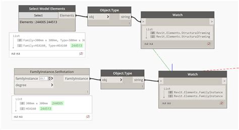 Rotate Specific Columns Around Independent Z Axis Dynamo