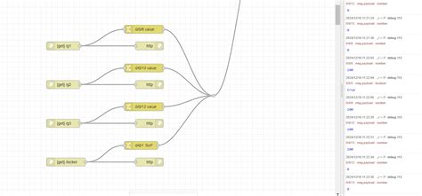 Noderedでwebapiを実装する方法 スマートライト株式会社