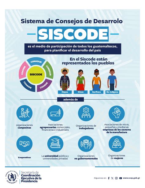 Scep El Sistema De Consejos De Desarrollo Siscode Es El
