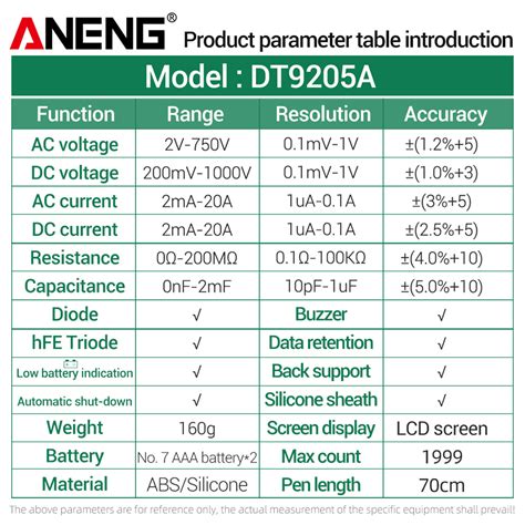 ANENG DT9205A high definition digital true RMS sheath AC/DC voltage and ...