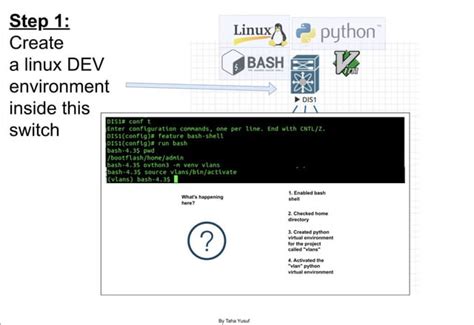 On Box Programmability Python Automation From On Box Rnetworkautomation