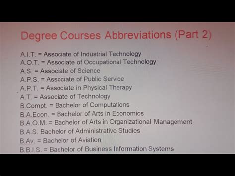 Associate Of Arts Degree Abbreviation
