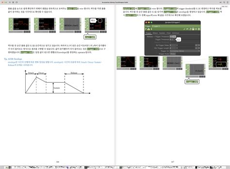 Ebook Be Sound Be Visionary 터치디자이너 가이드 Derivative