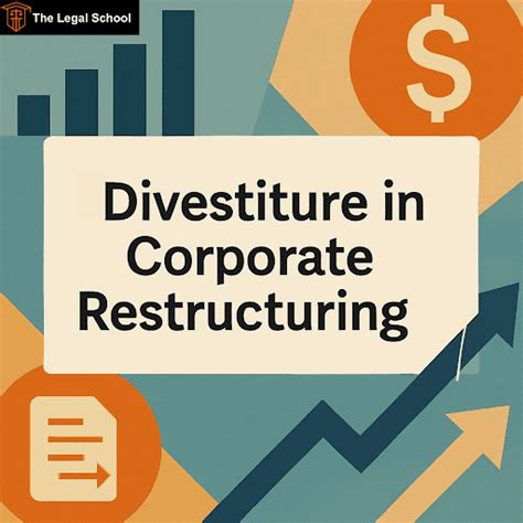 Divestiture In Corporate Restructuring Meaning Legal Framework And Types