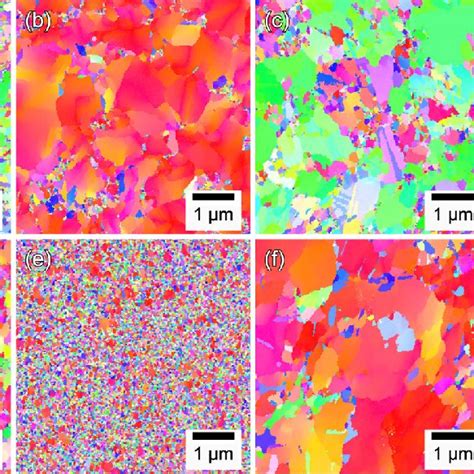Schematic Of The Hull Cell Test System All Dimensions Are Provided In