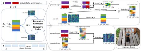 吴心筱个人主页