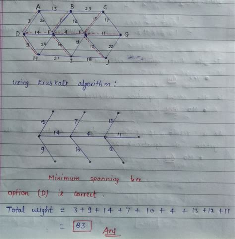 Use Kruskals Algorithm To Find The Minimum Spanning Tree For The