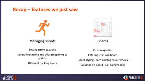 Chris Obrien Using Azure Devops To Run Agile Development Sprints