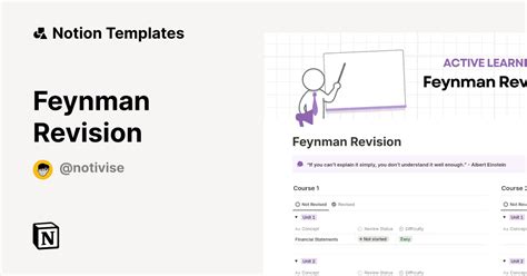 Feynman Revision Template Notion Marketplace