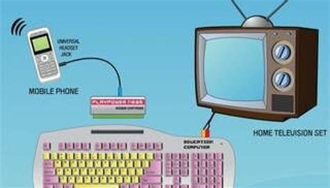 Skoldator För En Hundring