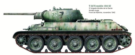 Operation Mars I War History