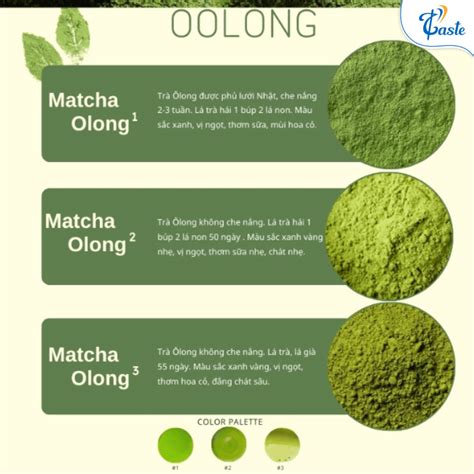 BỘt TrÀ Matcha Oolong BẢo LỘc 100g