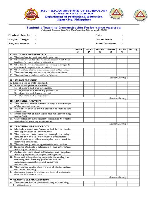 Demonstration Rating Sheet Pdf Teachers Classroom Management