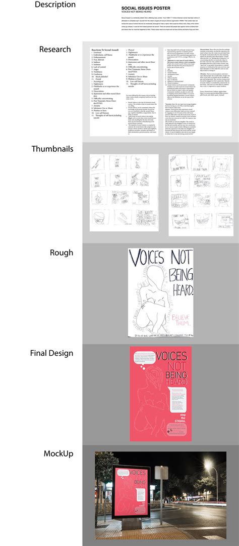 Social Issues Poster On Behance