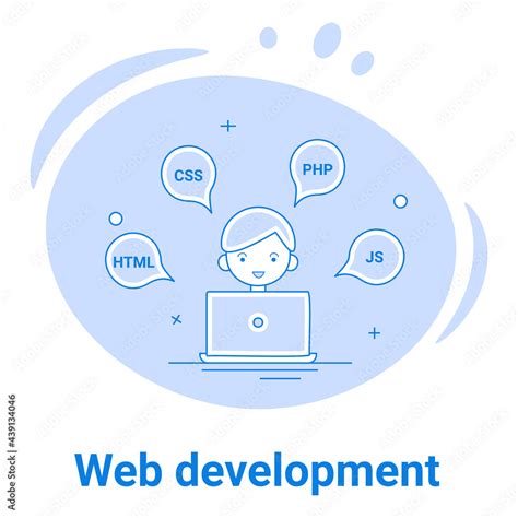 Web Development And Programming Languagesweb Design And Site Layout