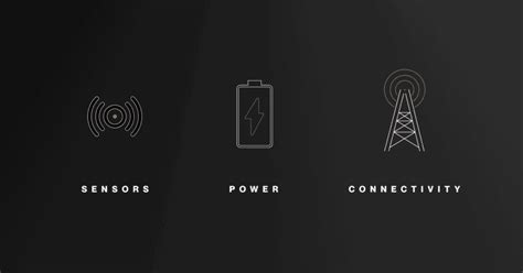 Efficient Connectivity In Iot Based Asset Tracking