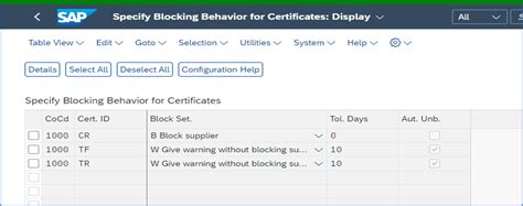 Supplier Certificate Validity Issue Sap Community