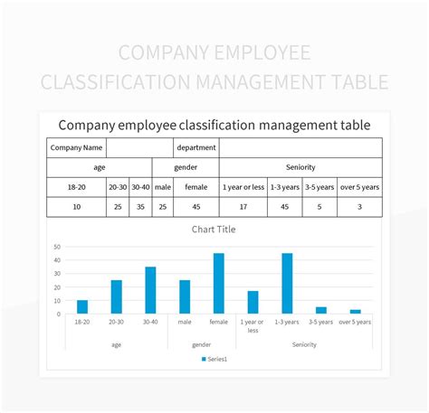Company Employee Classification Management Table Excel Template And