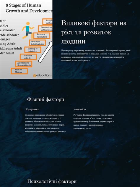 Vplivovi Faktori Na Rist Ta Rozvitok Lyudini Pdf