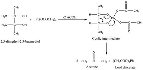 Oxidation Reactions