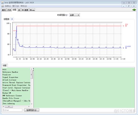 Java监视和管理控制台 Java系统监控ganmaola的技术博客51cto博客
