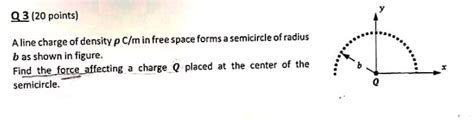Solved A Line Charge Of Density ρc M In Free Space Forms A