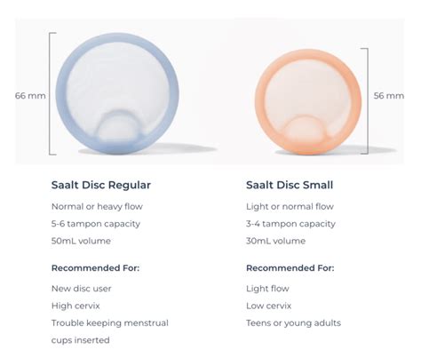 Saalt Menstrual Disc Period Care Simplified Mca Online