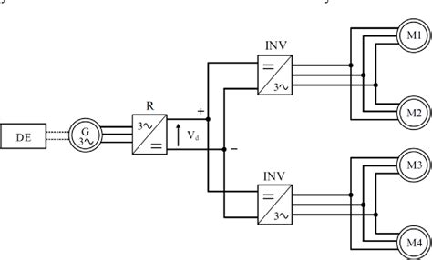 Figure 1 From Retrofit Of Diesel Engines With H2 For Potential