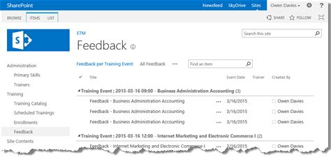 The User Guide For Employee Training Management On Sharepoint On Prem Sharepoint Sapiens