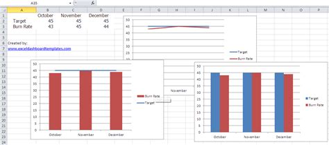TargetGraph Excel Dashboard Templates