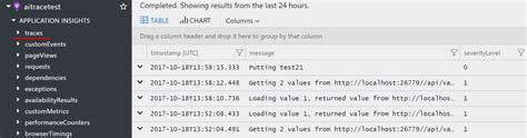 Logging Traces In Aspnet Core 20 With Application Insights Keith