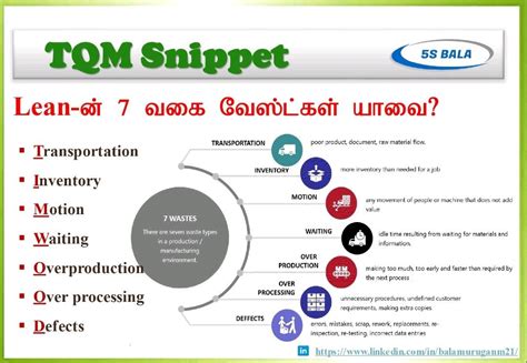 5s Balamurugan On Linkedin Leanmanufacturing Leanthinking 7waste